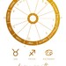 Natal Chart Print Gold, Custom Birth Chart Poster With Sun Moon and ...