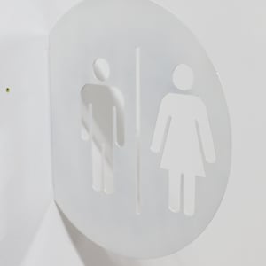 Circular Restroom Sign - Etsy