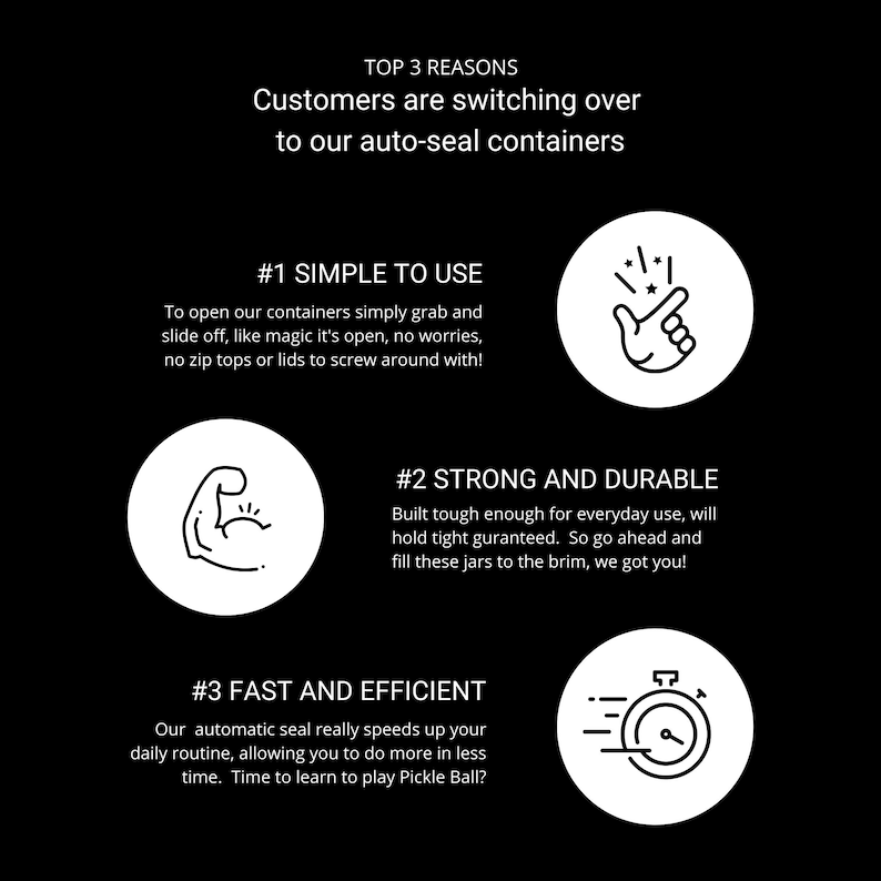 New No Lids No Problems Airtight Containers That - Etsy