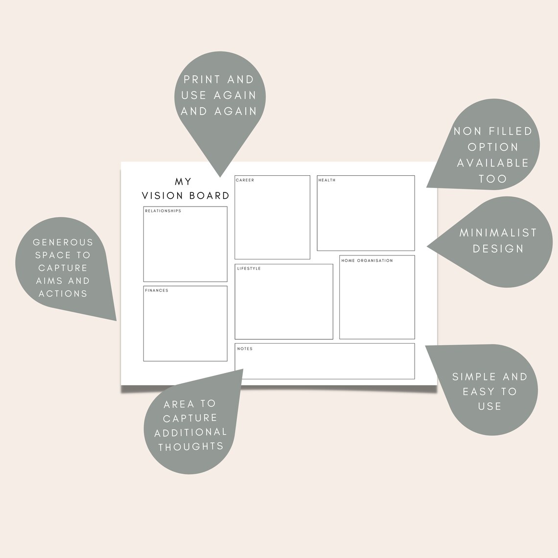 Simple and Easy to Use Vision Board Printables: 4 Templates Included in ...