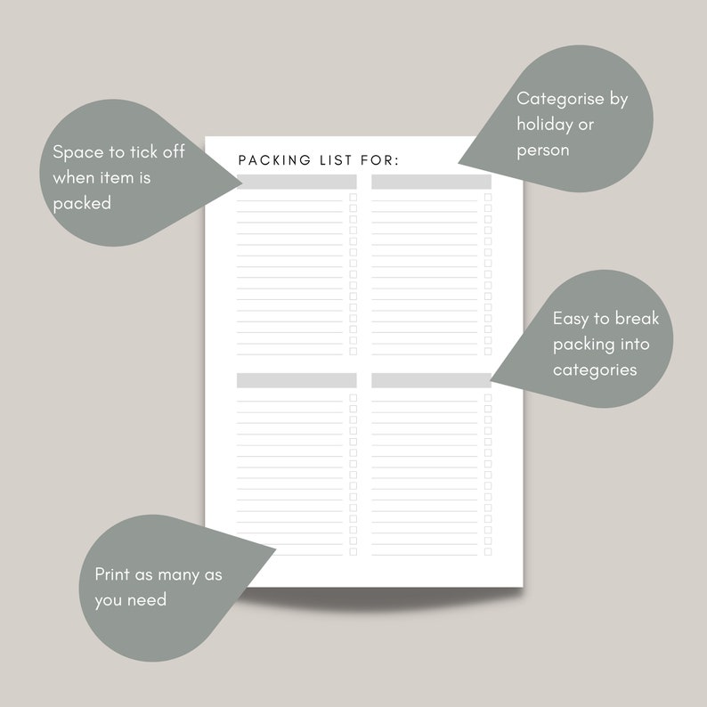 Ultimate Packing List Printable for Travel. Use This Travel Check List ...