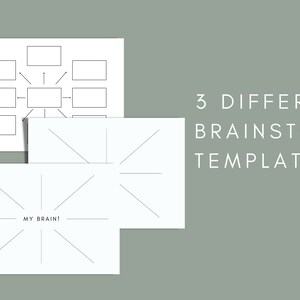 Use Our Mind Mapping and a Kanban Board to Fight Overwhelm and - Etsy