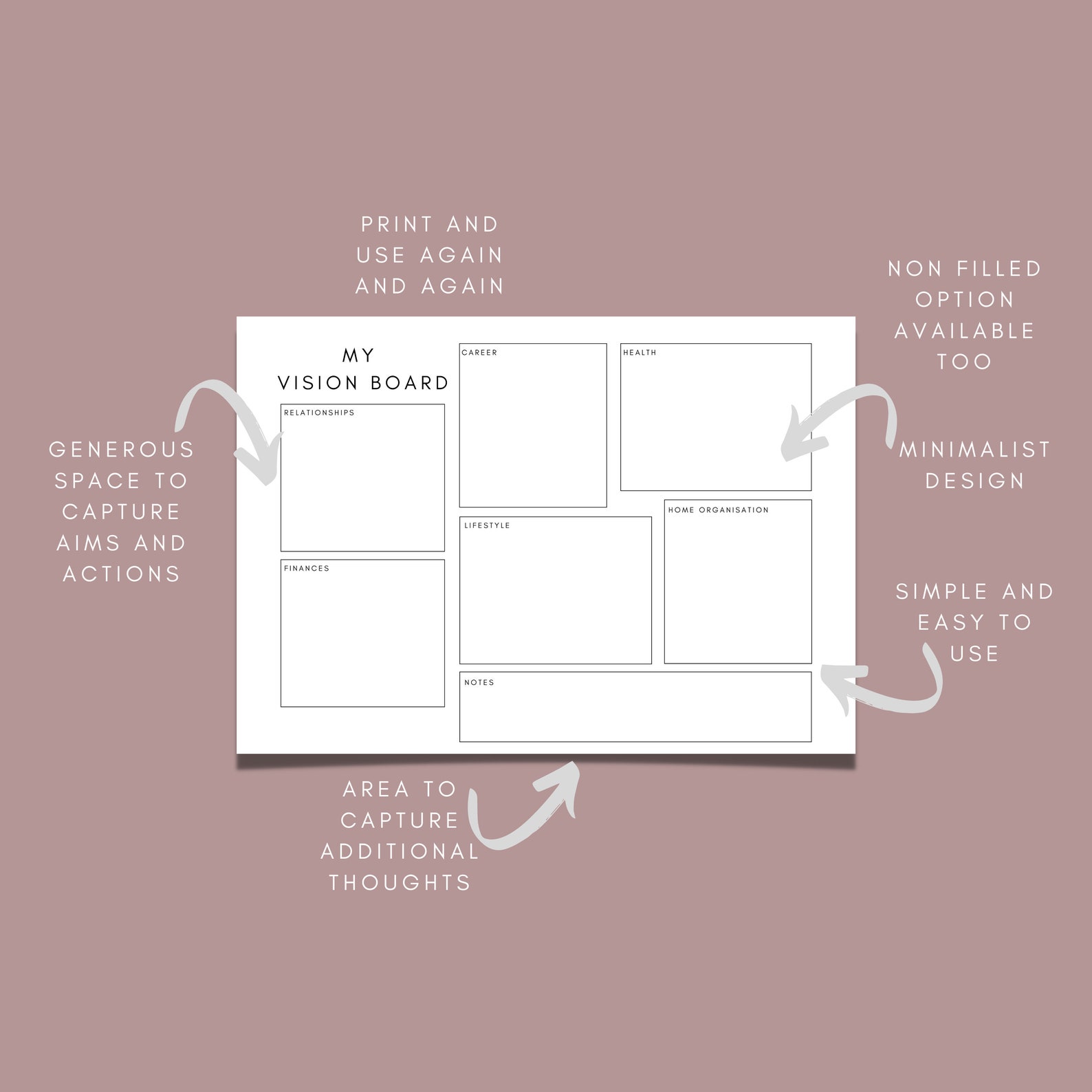 Simple and Easy to Use Vision Board Template: 4 Printables Included in ...