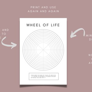 Use This Wheel of Life Printable to Help With Personal Growth, Life ...