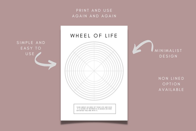 Use This Wheel of Life Printable to Help With Personal Growth, Life ...