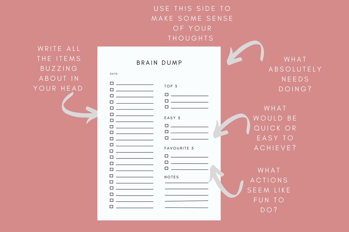 Brain Dump Printable Mind Mapping and Brainstorm Template. A - Etsy