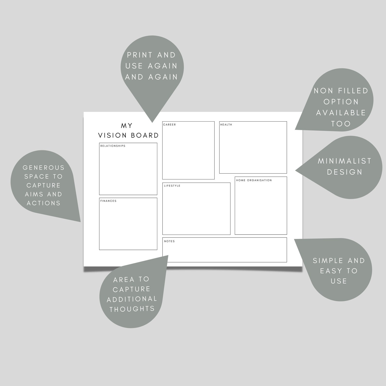 Simple and Easy to Use Vision Board Template: 4 Printables Included in ...