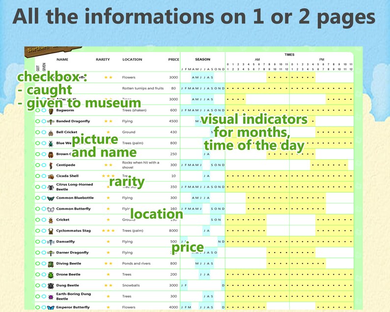 Animal Crossing Bug Checklist Planner Tracker, ACNH Northern Hemisphere ...
