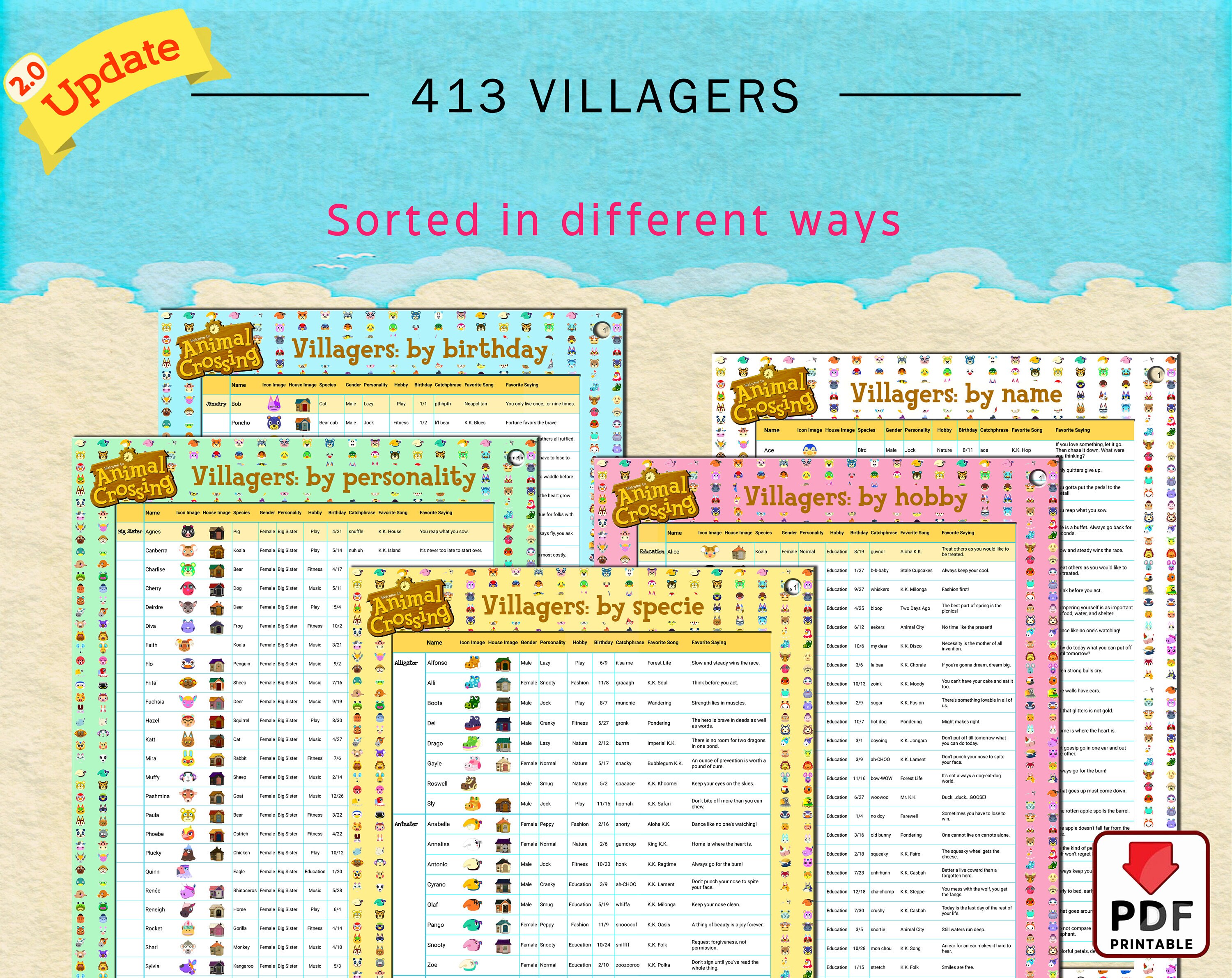 Acnh Villager Complete List, Animal Crossing Guide, Printable Pdf - Etsy