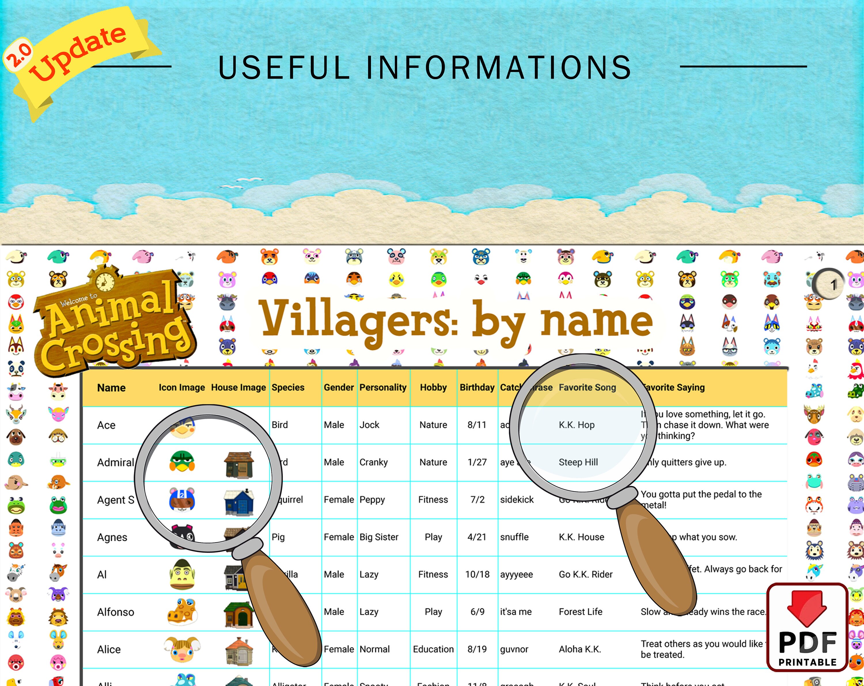 Acnh Villager Complete List, Animal Crossing Guide, Printable Pdf - Etsy