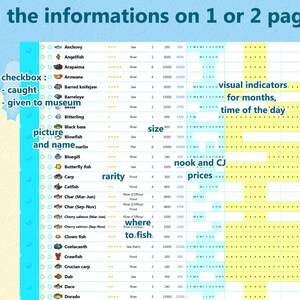 Animal Crossing Fish Checklist Planner Tracker Northern Hemisphere ...