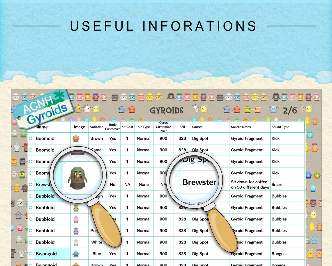 Animal Crossing Gyroids and Fossils Checklist and Tracker, ACNH 2.0 ...