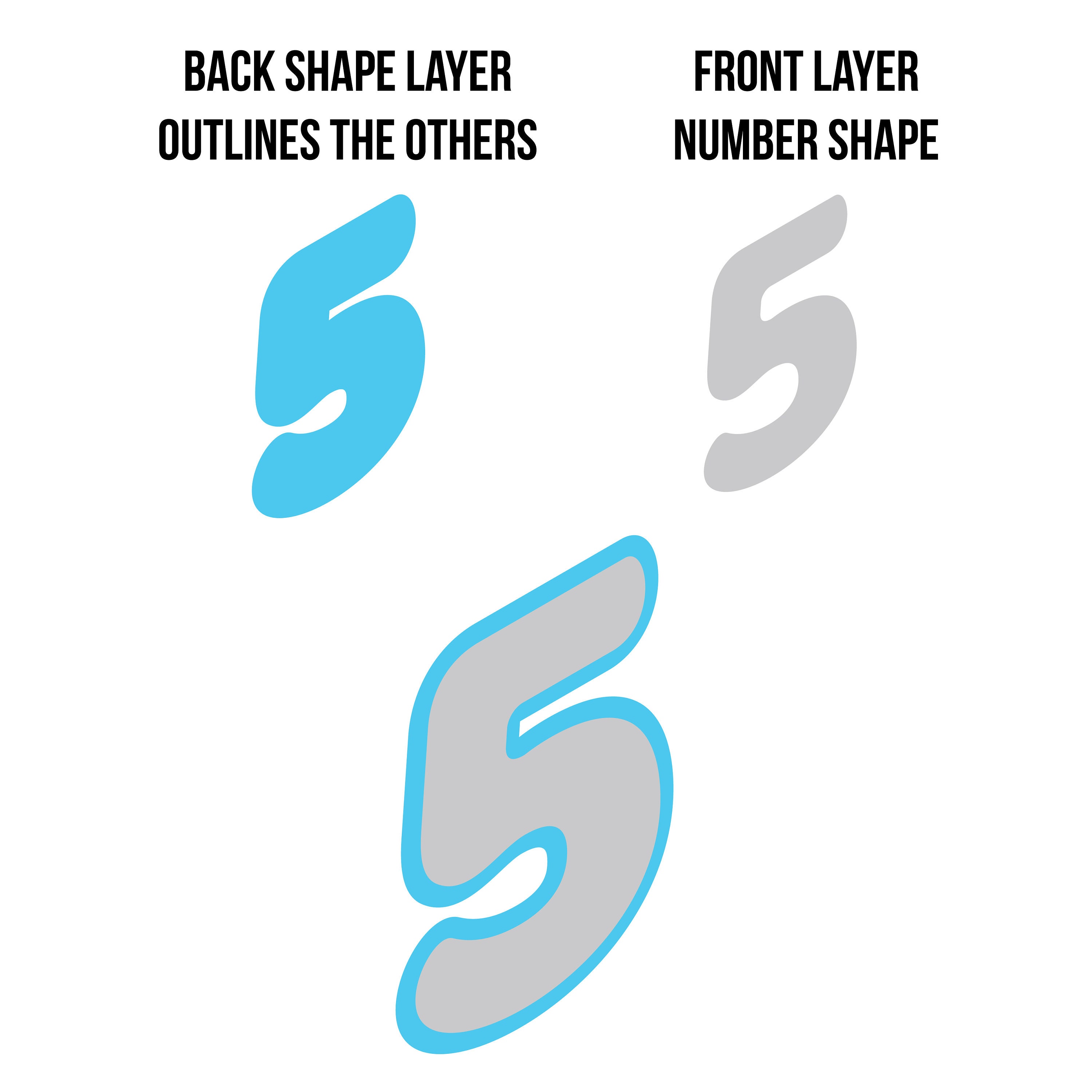 Layered Numbers SVG, Great for Birthday Numbers, Cake Toppers and ...