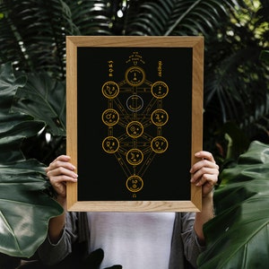 Tree of Life Black & Gold Sacred Geometry Poster | Wall Art Print - Etsy