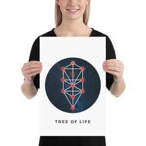Tree of Life Poster - Sacred Geometry | Wall Art Print - Etsy
