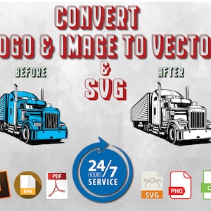 Photo to SVG Images to SVG Photo to Vector Image to Vector - Etsy