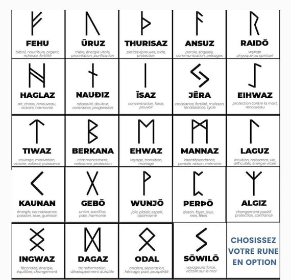Celtic Runes