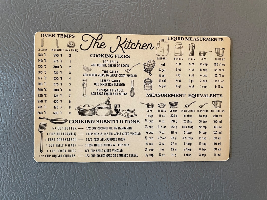 Handy Kitchen Measurements Magnet, Fridge Magnet Conversion Chart ...