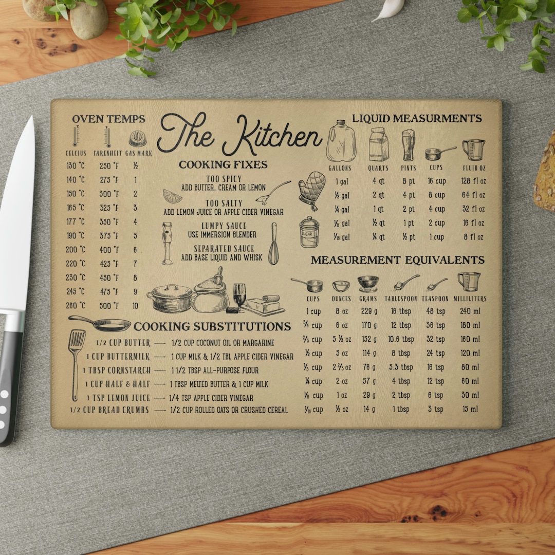 Vintage Style Kitchen Measurements Glass Cutting Board, Unique Vintage ...