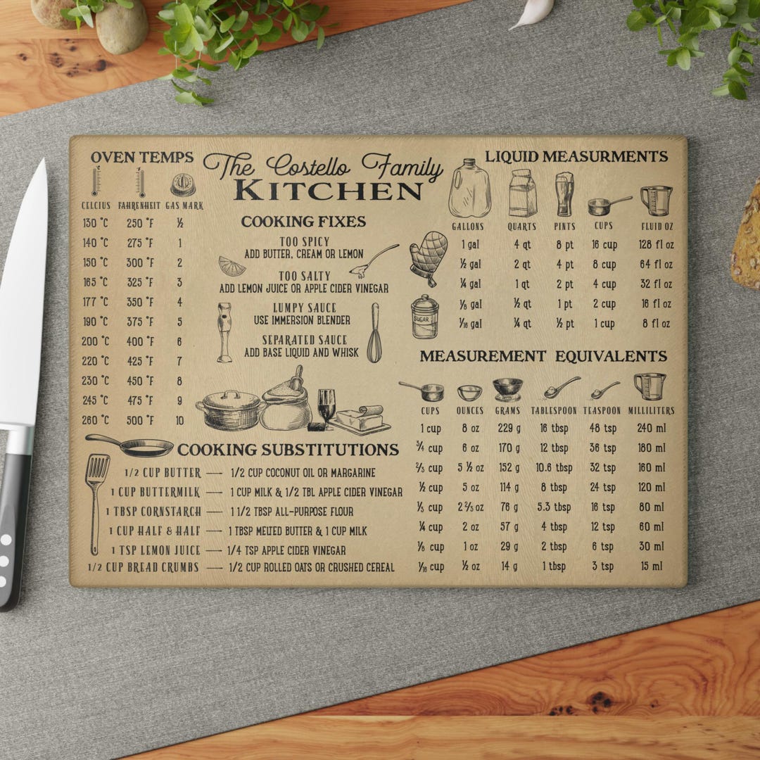 Personalized Vintage Style Kitchen Measurements Glass Cutting Board ...