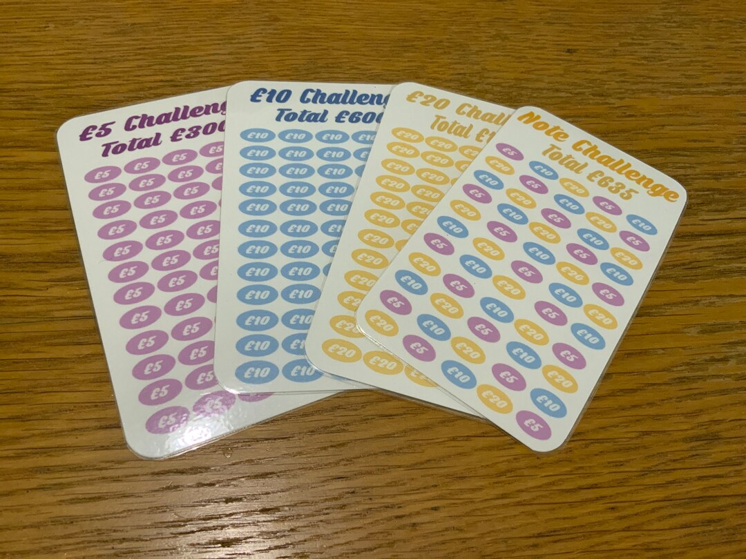 Note Saving Challenge Bundle - Etsy UK