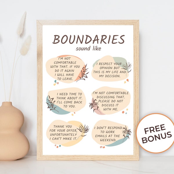 Boundaries Poster - Etsy UK