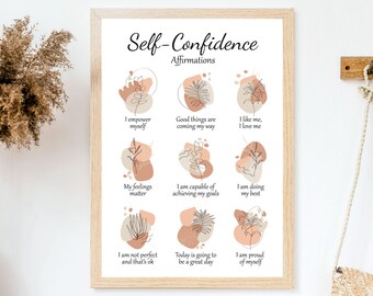 Self Confidence Poster - Etsy
