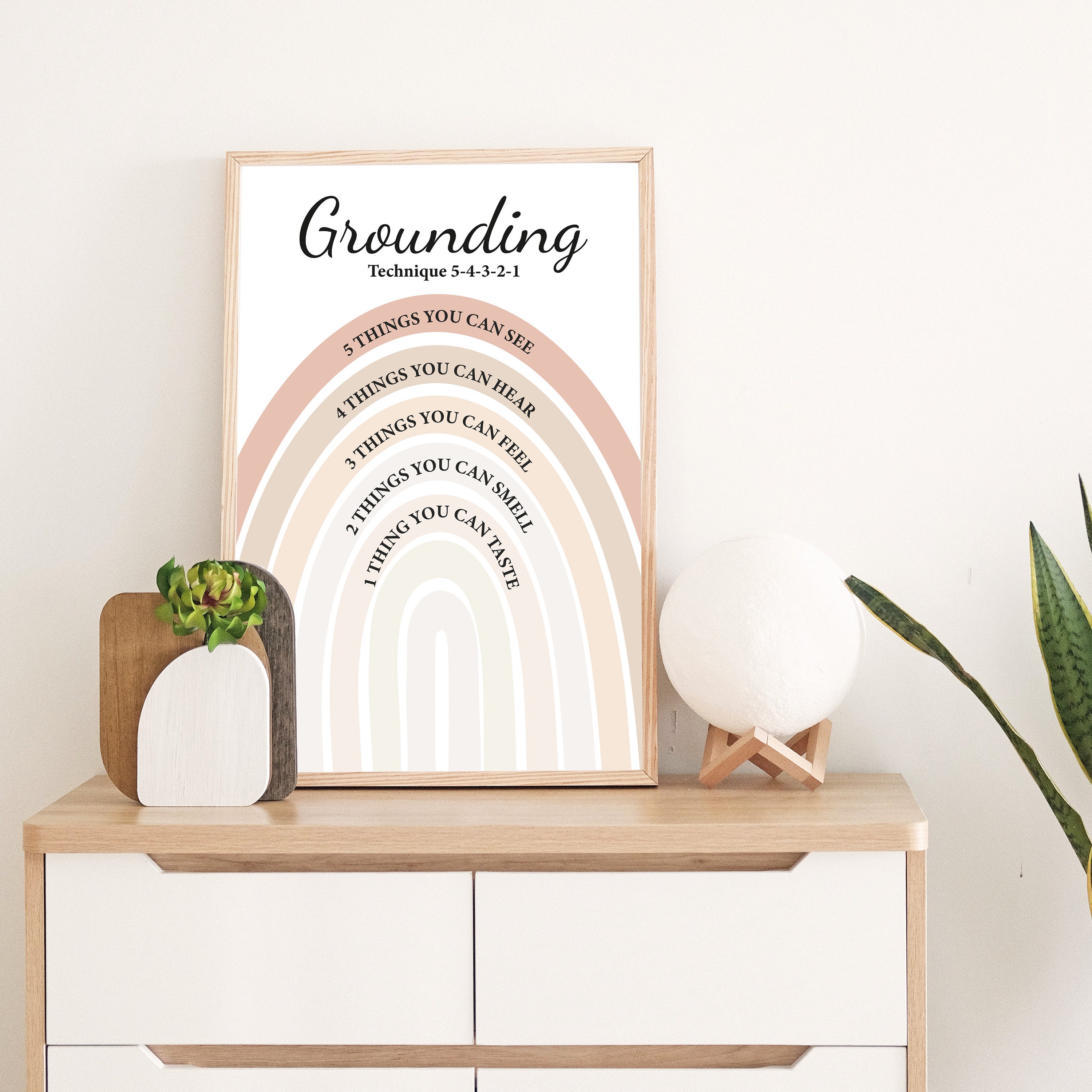 Grounding Technique Poster Mindfulness Poster Therapy Office - Etsy