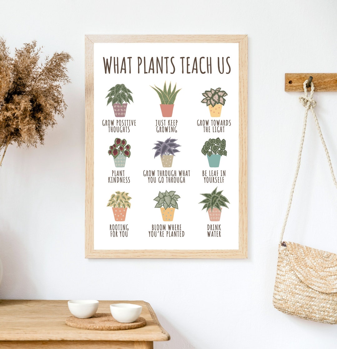 Positive Affirmations Print, Winter Decor Gift for Plant Lovers, Plant ...