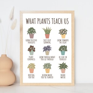 Positive Affirmations Print, Winter Decor Gift for Plant Lovers, Plant ...