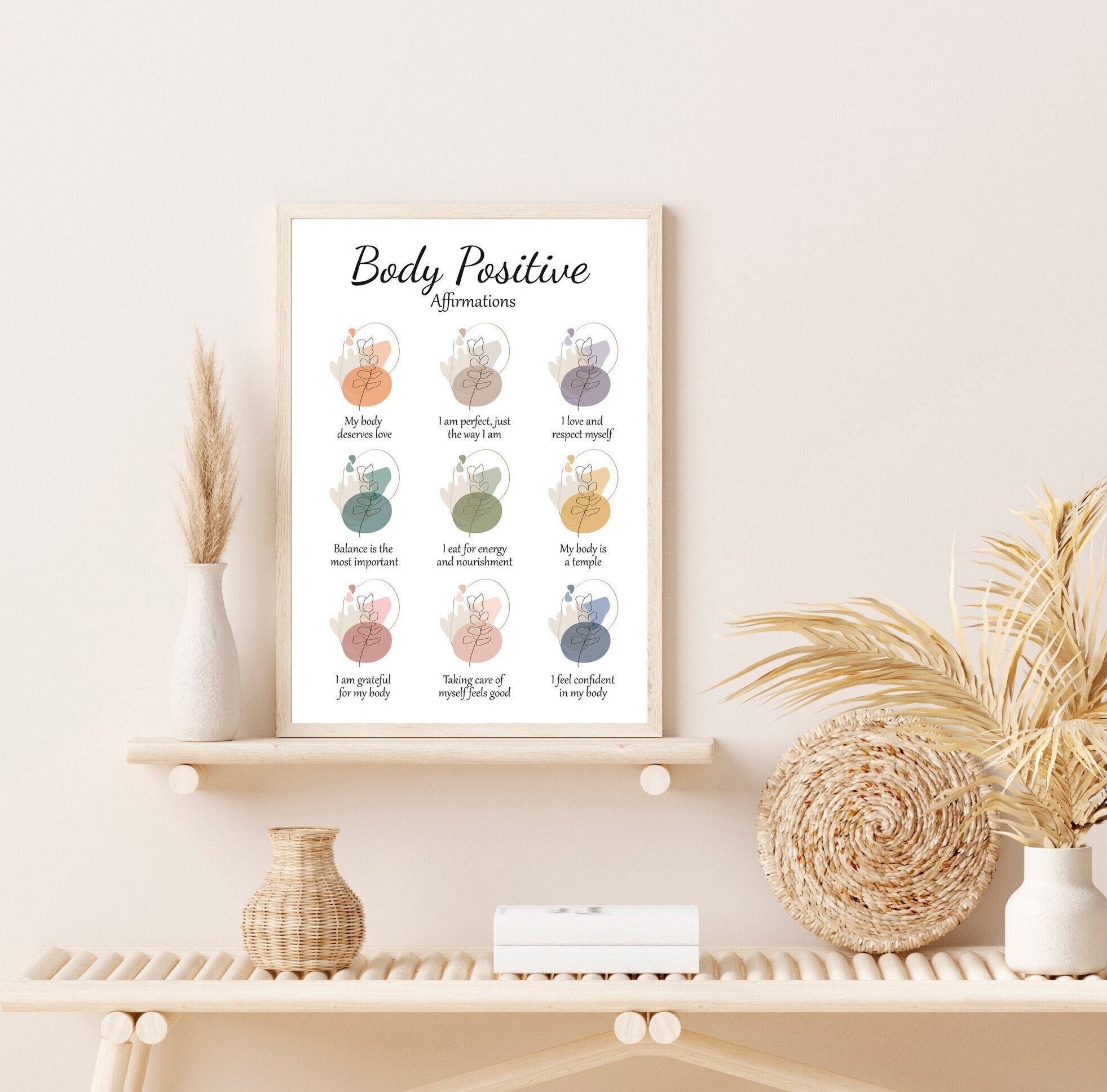 Body Positive Affirmations Poster Body Acceptance Body - Etsy