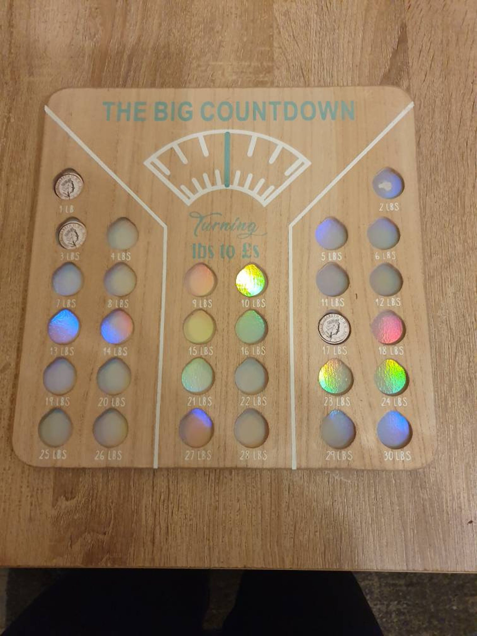 The Big Counting Down Weight Loss Motivation Countdown Wall Plaque Sign ...