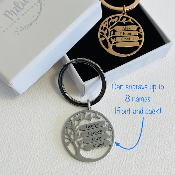 Tree Keychain - Etsy