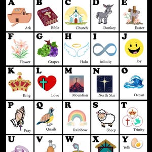 Bible Alphabet Poster for Kids, Christian ABC Wall Art, Sunday School ...