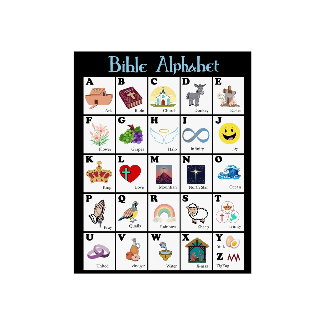 Bible Alphabet Poster for Kids, Christian ABC Wall Art, Sunday School ...