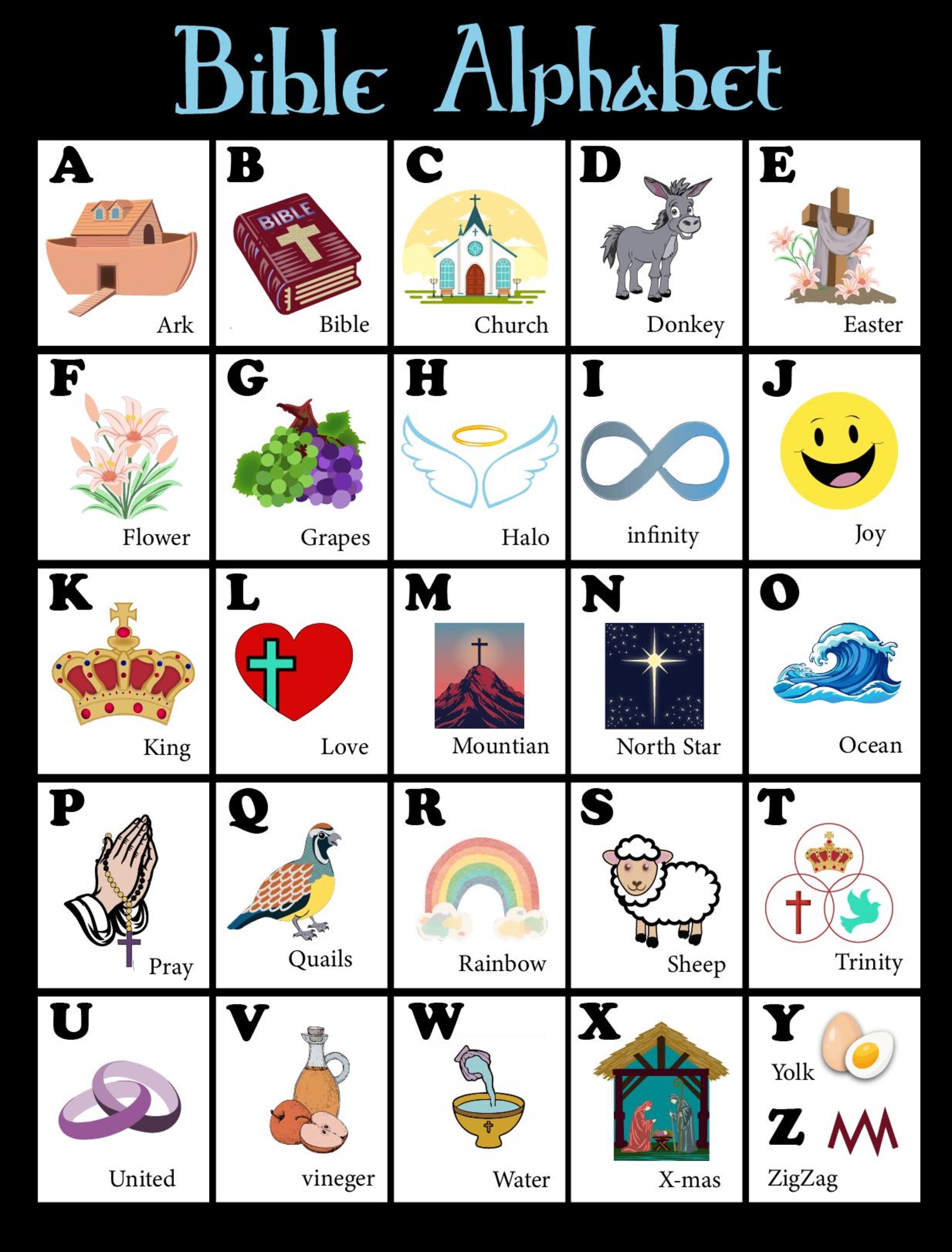 Bible Alphabet Poster for Kids, Christian ABC Wall Art, Sunday School ...