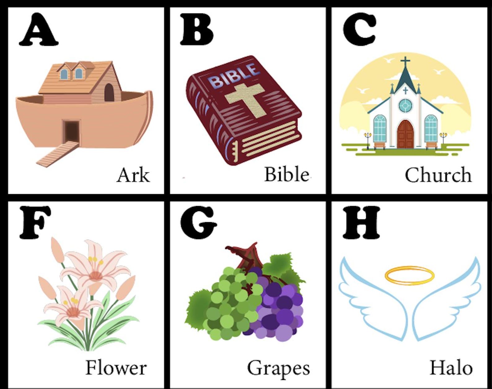 Bible Alphabet Poster for Kids, Christian ABC Wall Art, Sunday School ...