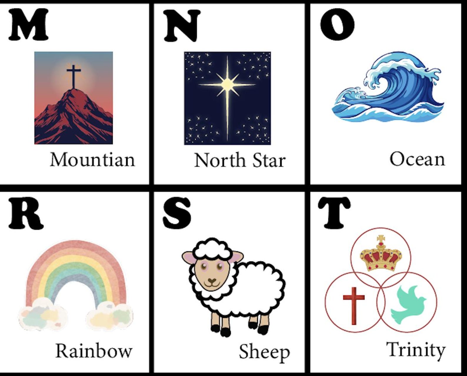 Bible Alphabet Poster for Kids, Christian ABC Wall Art, Sunday School ...