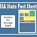 USA State Fact Sheets PRINTABLES ~ Grades 6 - 8 ~ for Homeschools or ...