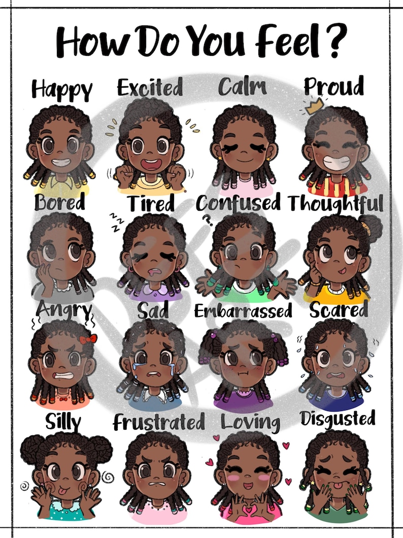 Colorful Children's Emotions Poster | Cute Digital Print Featuring a ...