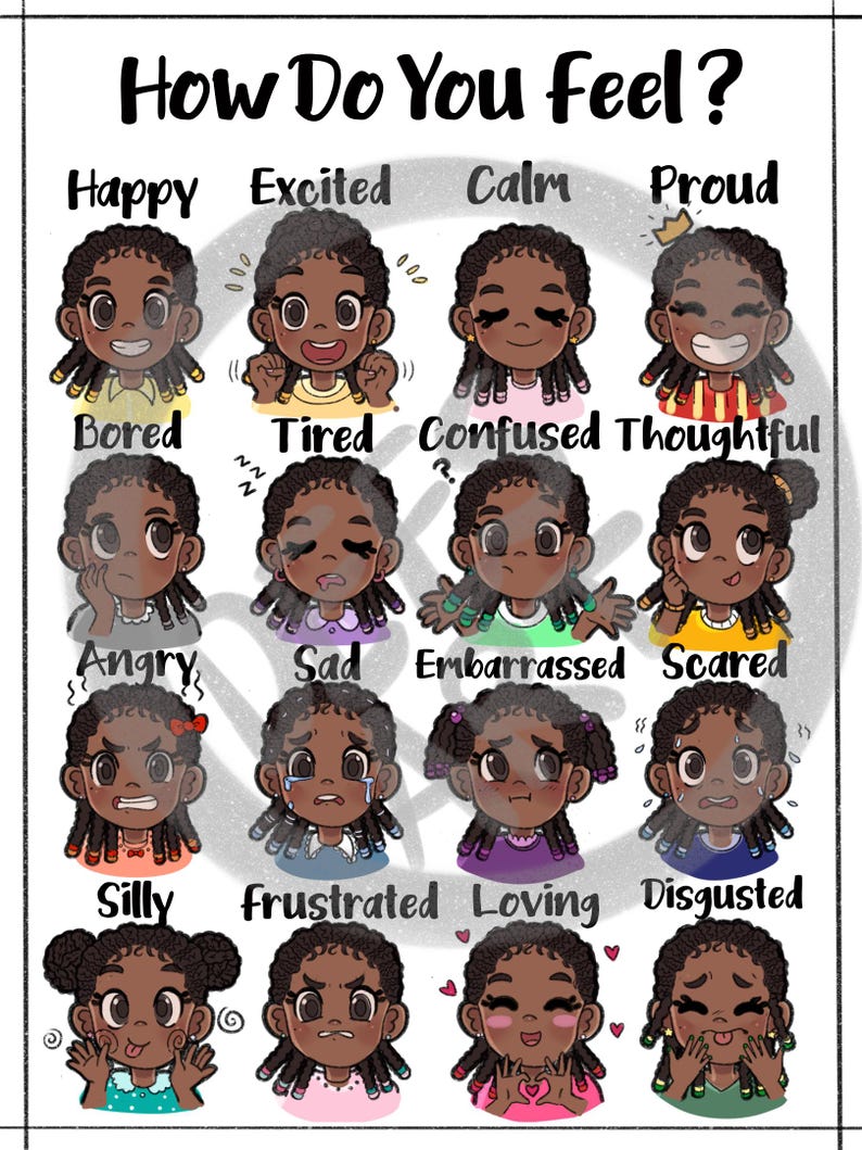 How Do You Feel? 16 Childrens Emotion Identification Chart Poster(3 ...