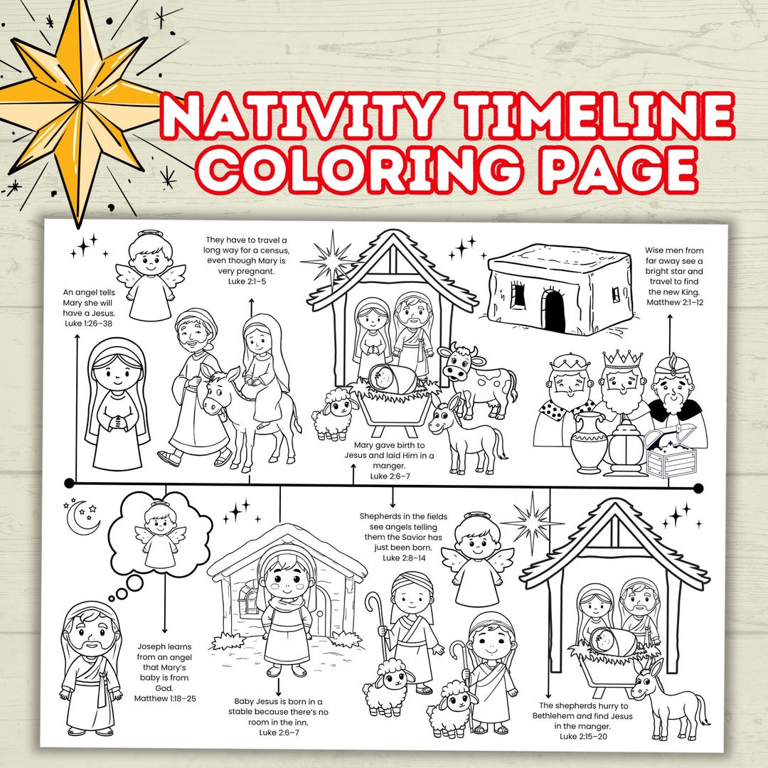Nativity Coloring Pages for Kids, Bible Scripture Sheet, Holiday Craft ...