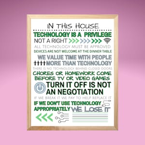 Technology Rules | Screen Time Rules | in This House Technology Rules ...
