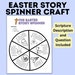 Easy Easter Crafts | Easter Spinner Craft | the Easter Story Craft ...