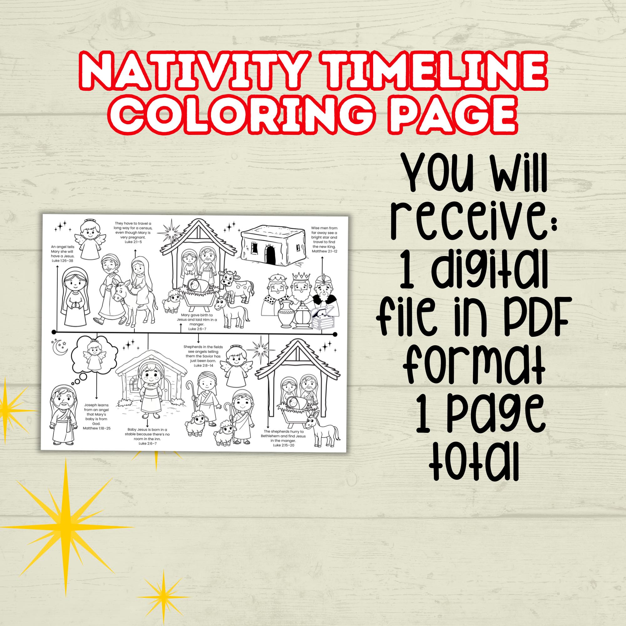 Nativity Coloring Pages for Kids, Bible Scripture Sheet, Holiday Craft ...
