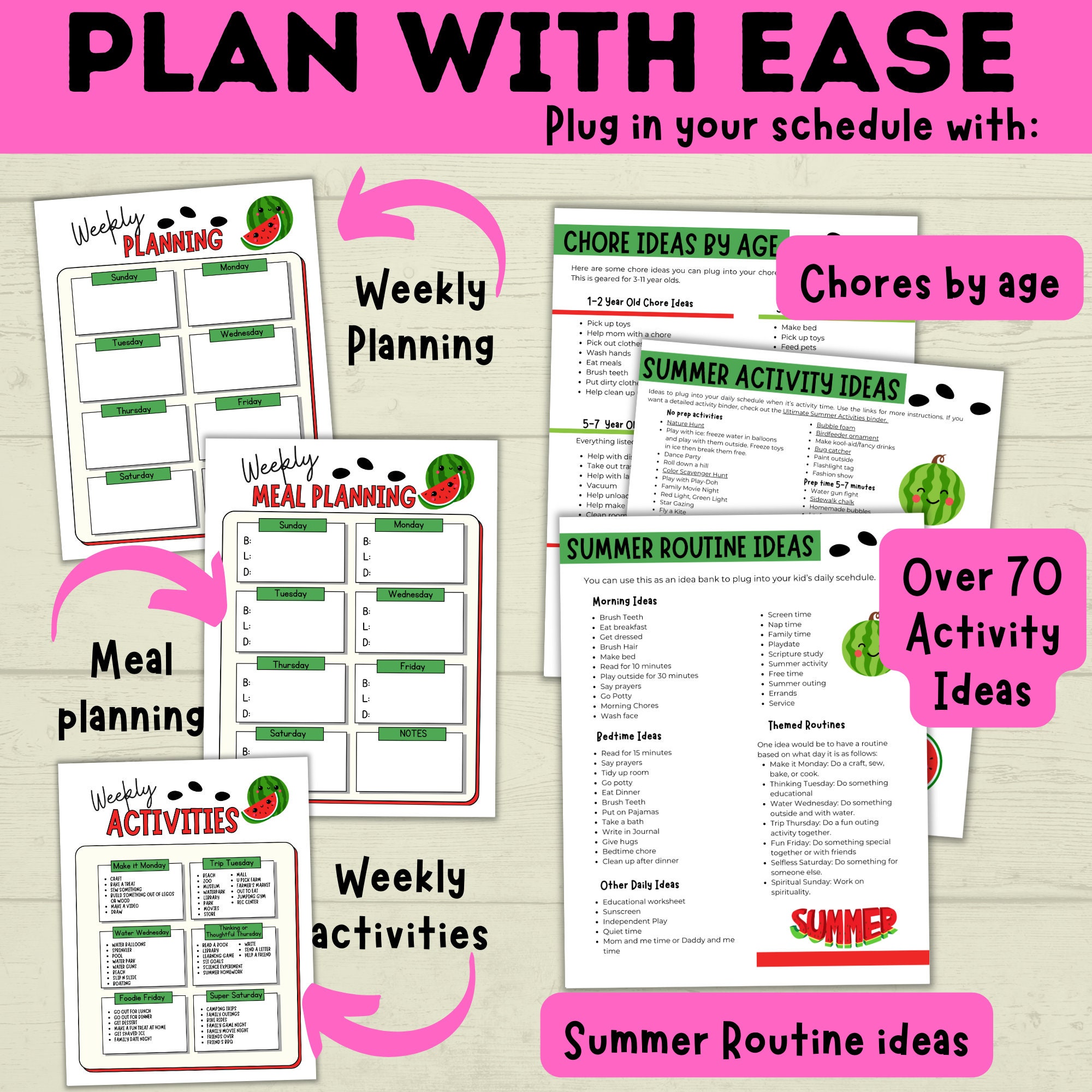 Summer Planner | Summer Schedule | Summer Activities | Summer Printable ...