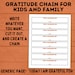 Gratitude Chain Craft | Gratitude Chain Activity | Gratitude Chain With ...