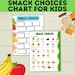 Kid's Snack Chart | Snack Choices Chart | Snacks for Kids | Healthy ...