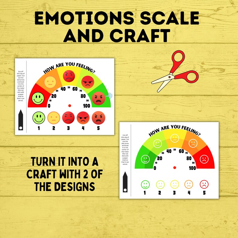 Anger Scale | Emotions Chart | Emotions Scale | Kids Chart | Anger ...