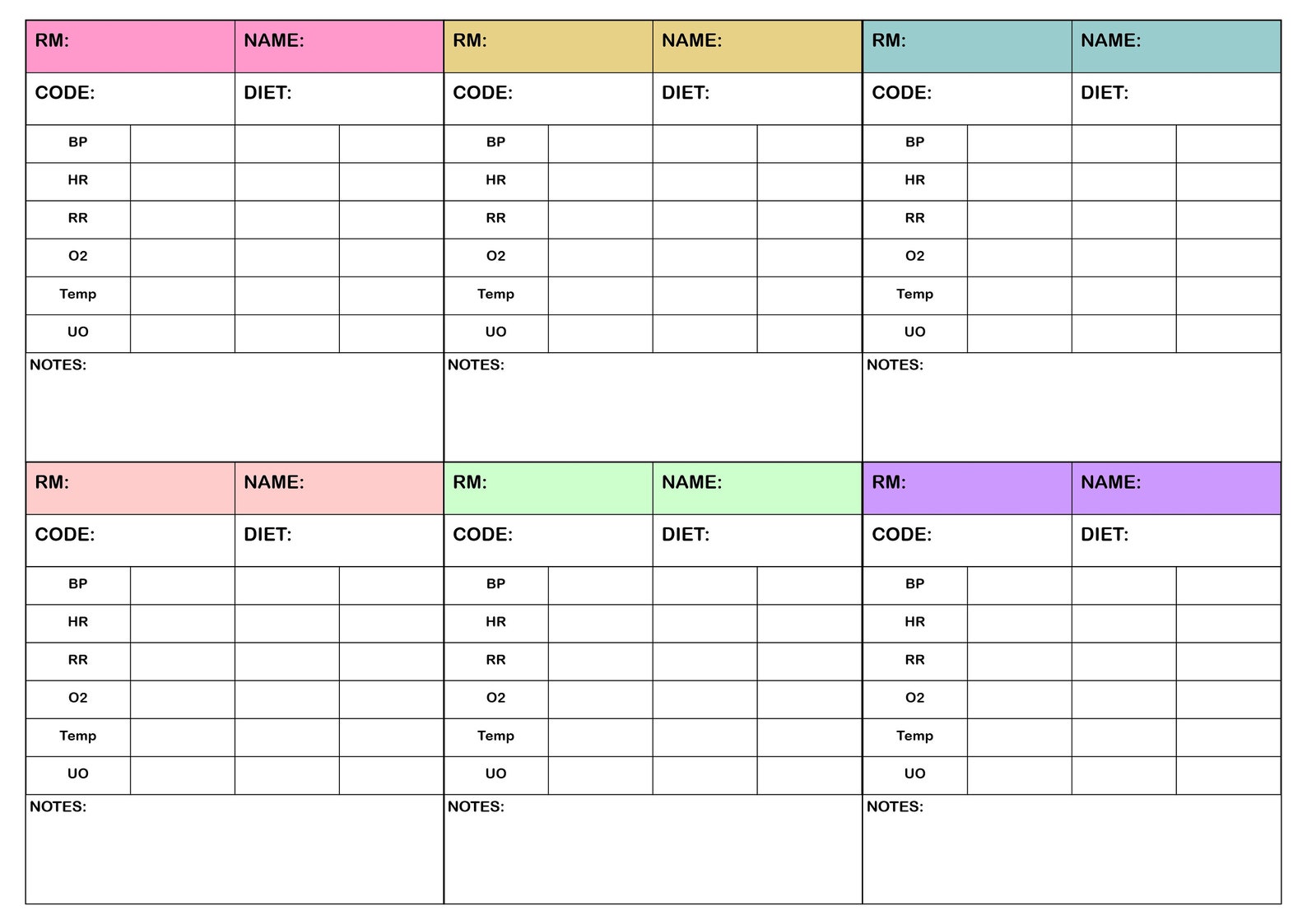Patient Care Tech | CNA Patient Chart| PCT/CNA Patient Chart - Etsy